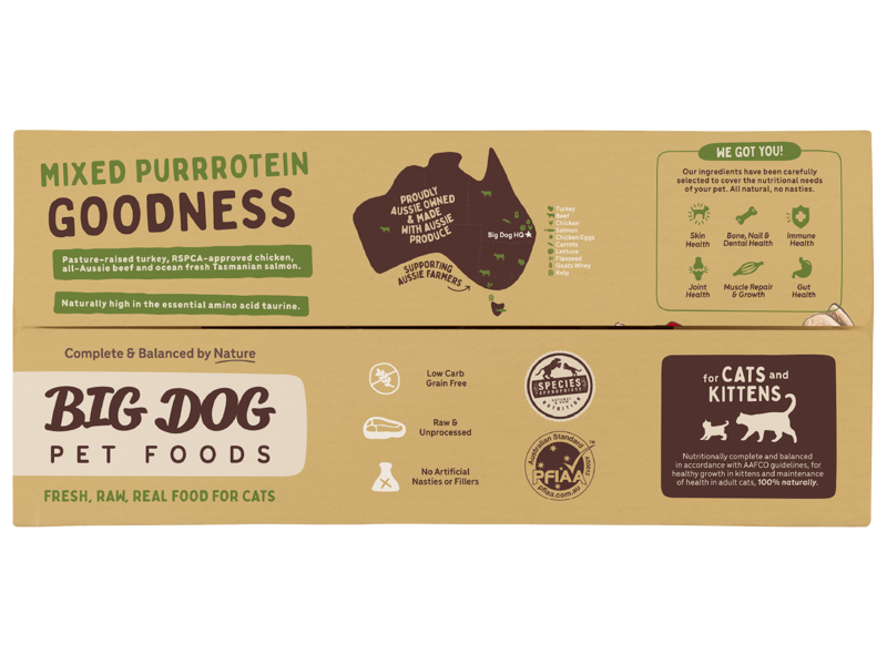 Raw Turkey for Cats by Big Dog | Gentle & Healthy